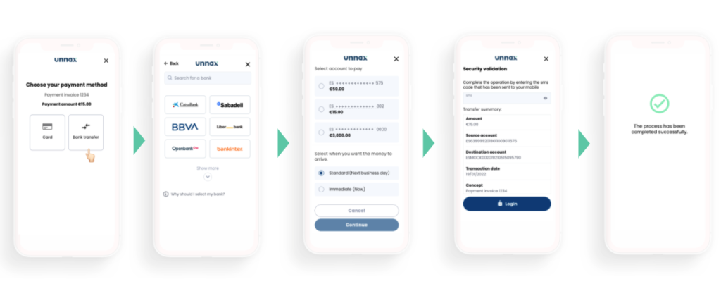 PFM apps, A2A & recurrent payments: 2022 Open Banking Trends