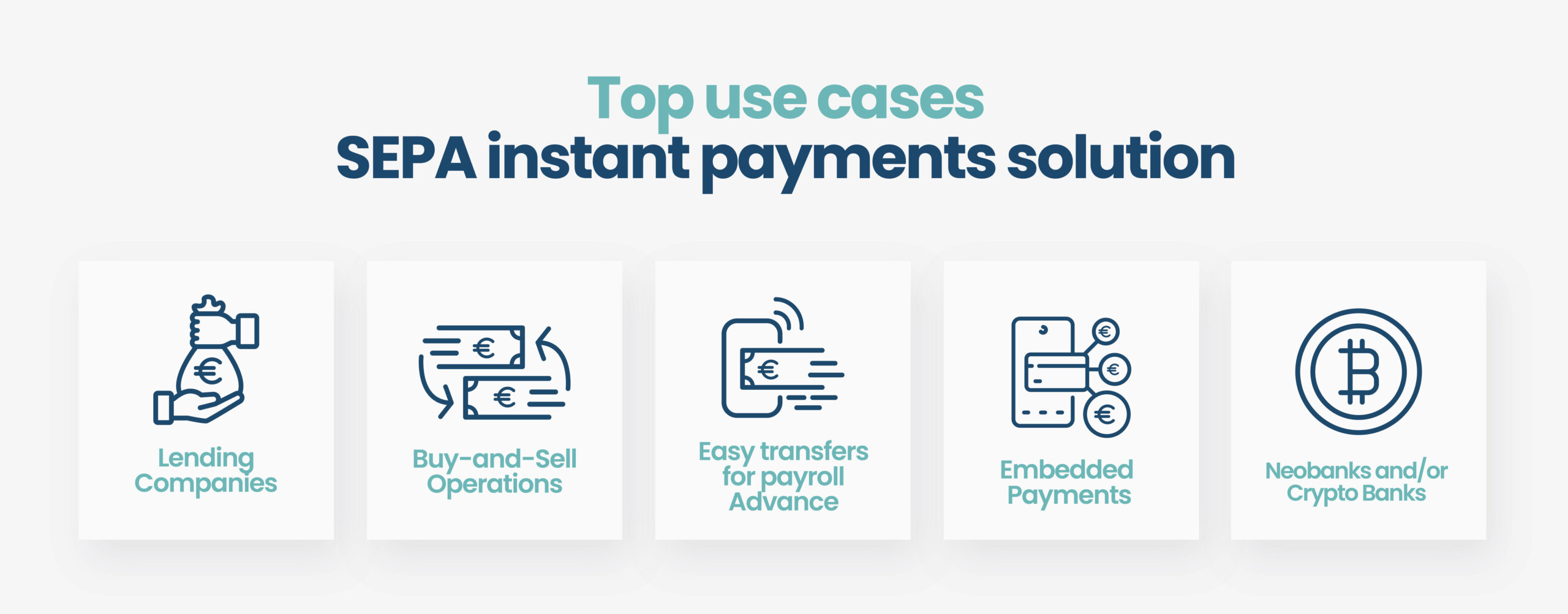 Everything About Cross-Border Instant Payments Everything About Cross-Border Instant Payments