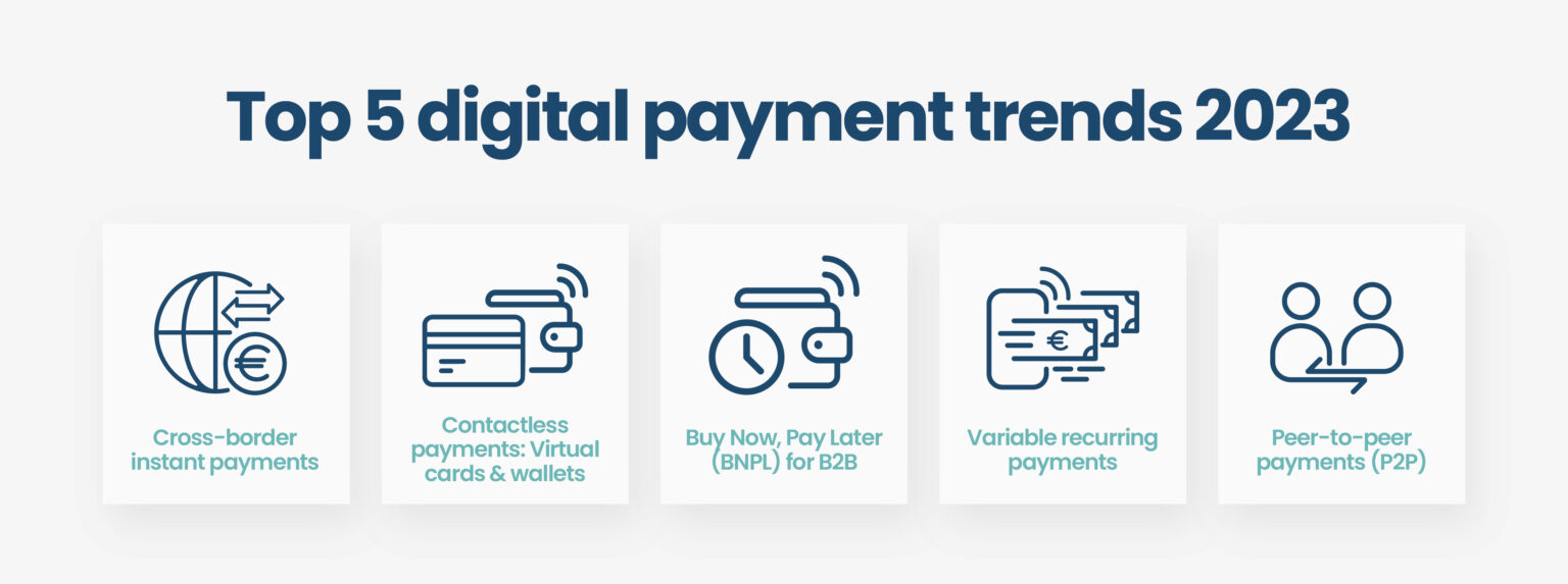 The top 5 digital payment trends to watch in 2023 The top 5 digital payment trends to watch in 2023