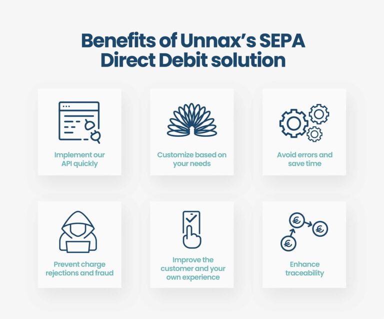 Optimize Collections with Fully Automated SEPA Direct Debits