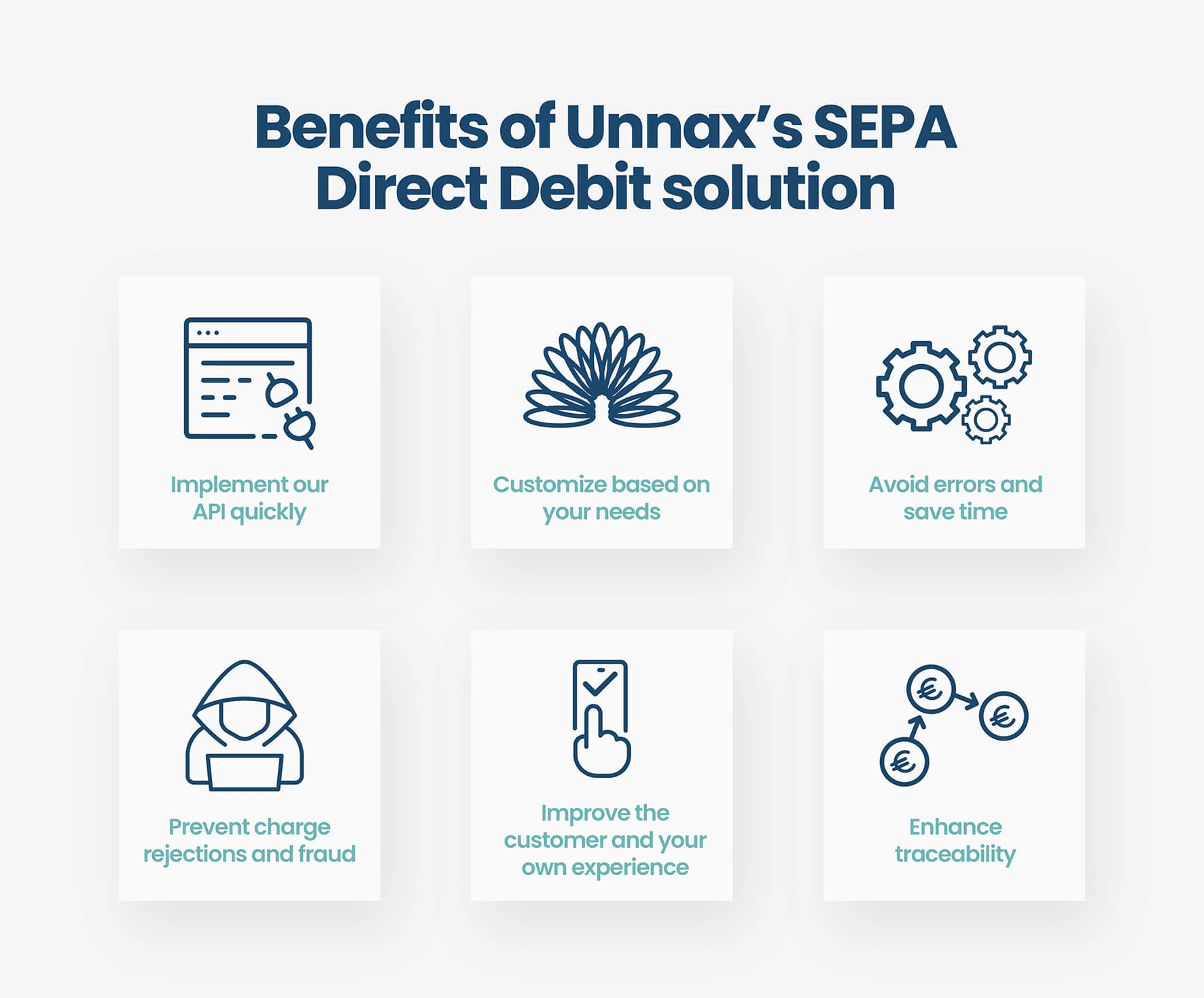 Optimize Collections with Fully Automated SEPA Direct Debits